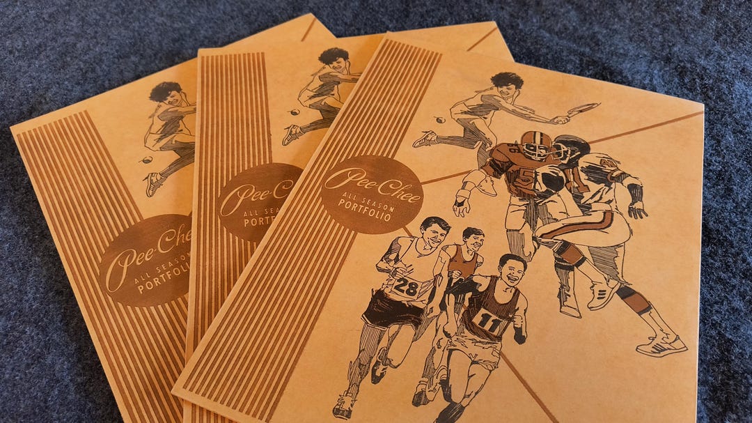 Three 1980's Pee-chee Portfolio Folders - Etsy