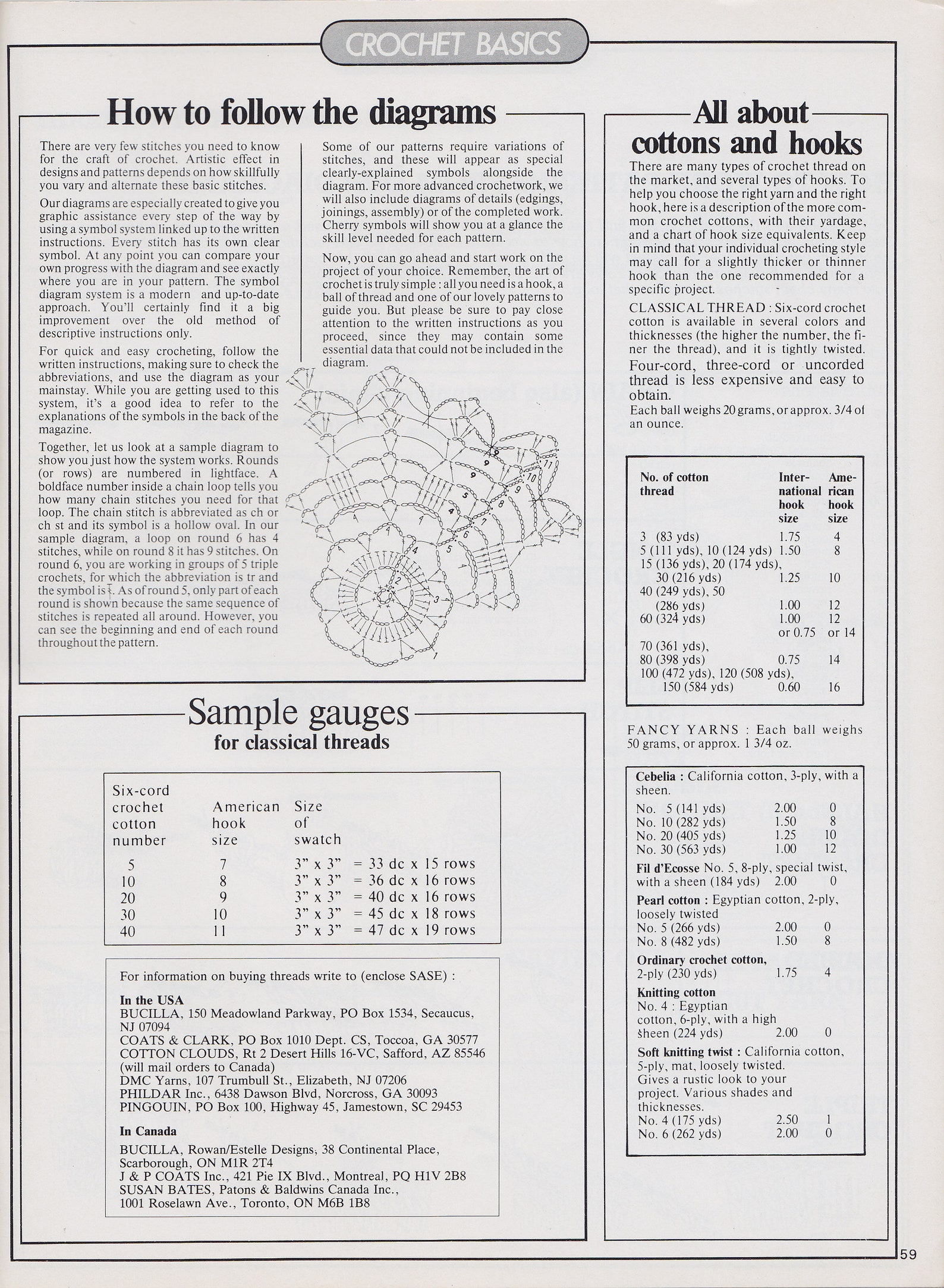 Geometric Filet Crochet Mat PDF Vintage Charted Crochet Pattern Digital ...