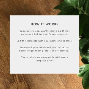 Editable Digital Address Label Template for Canva | 32 Labels per Page ...