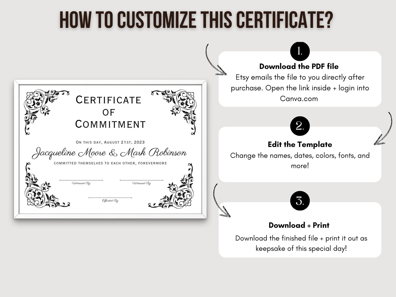 Gothic Commitment Ceremony Certificate Template Twin Flames - Etsy Canada