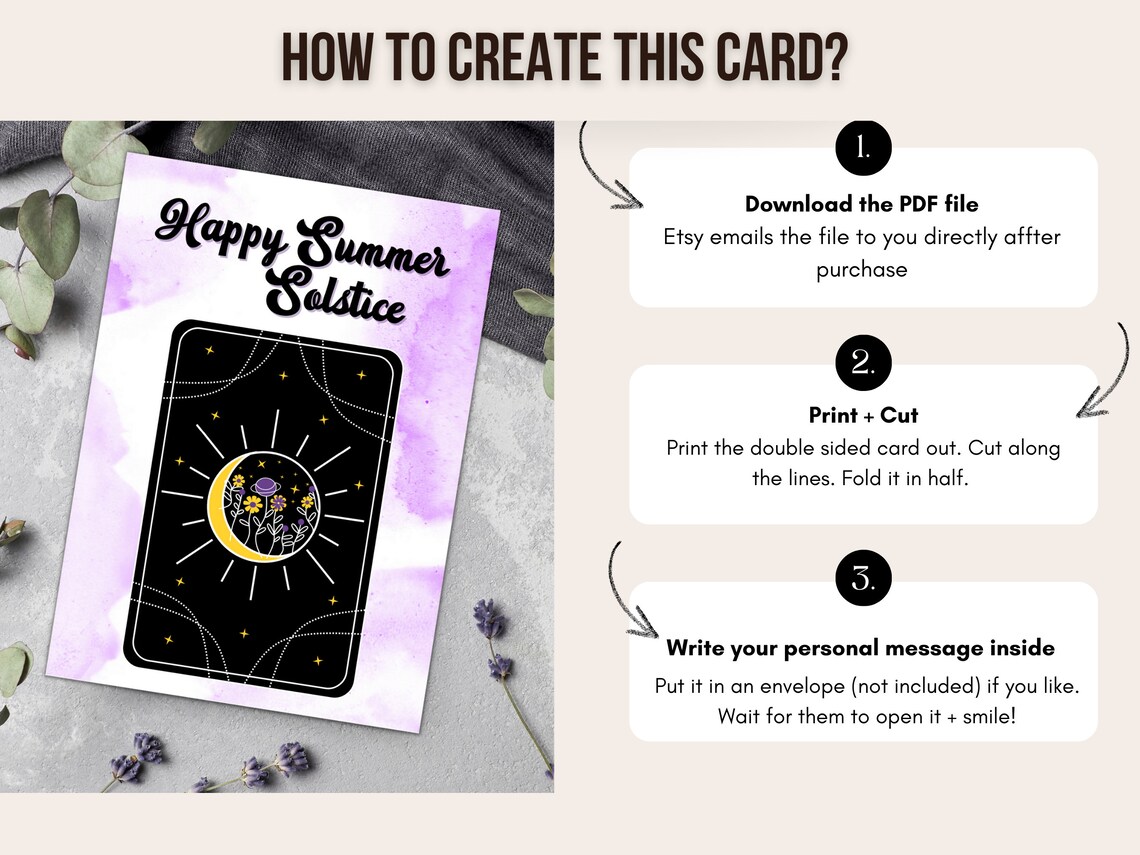 Printable Summer Solstice Card Happy Summer Solstice Card for Friend ...