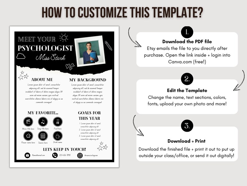 Editable Meet the School Counselor Poster Counsellor Sign School ...