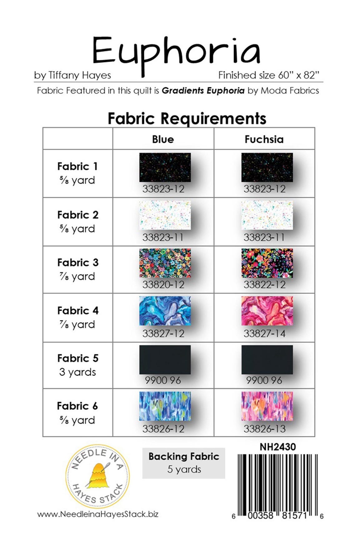 Euphoria Quilt Pattern by Needle in a Hayes Stack - Etsy