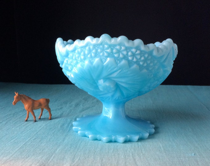 Vintage Fenton Blue Satin Pressed Candy/compote Dish - Etsy