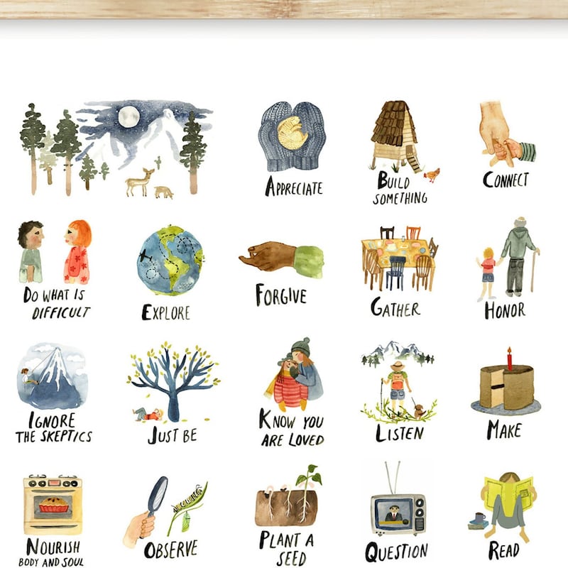 Abc Poster - Etsy