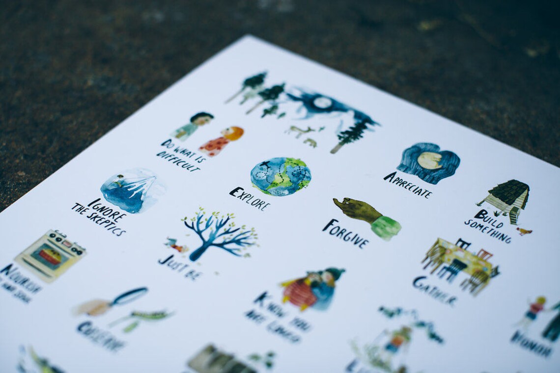 Abcs of Life Print ABC Art Poster Watercolor Alphabet Print - Etsy