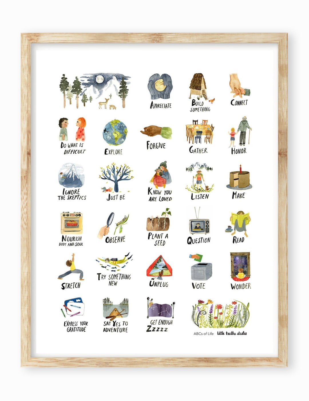 Abcs of Life Print, ABC Art Poster, Alphabet Print, Wall Art, Baby ...