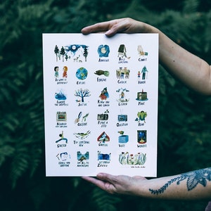 Abcs of Life Print, ABC Art Poster, Alphabet Print, Wall Art, Baby ...