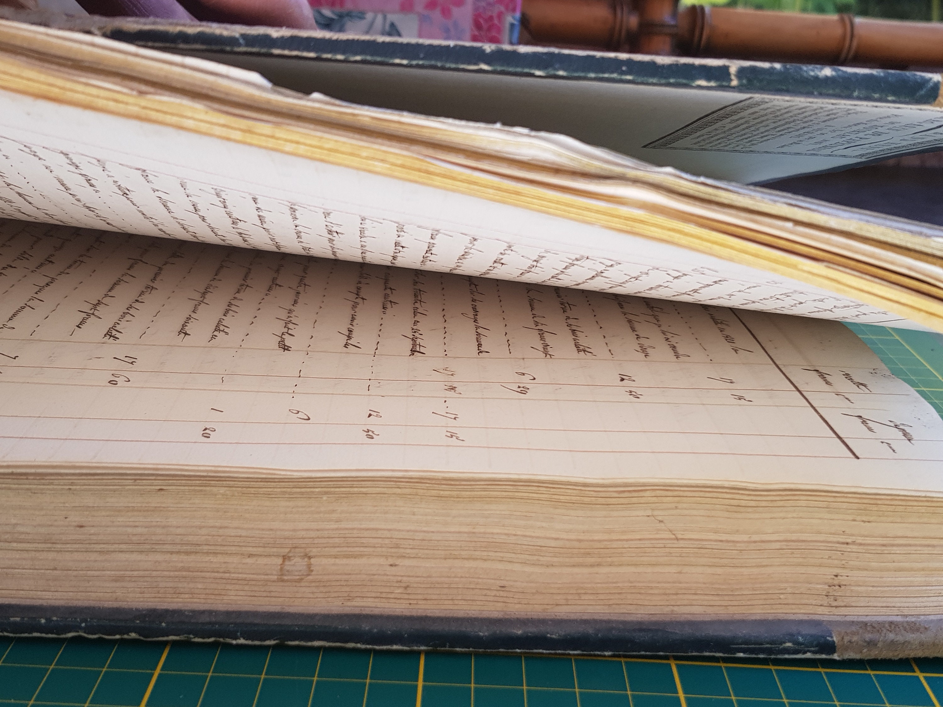 1822 French Ledger Pages of Customer Accounts. Journal of Accounts ...
