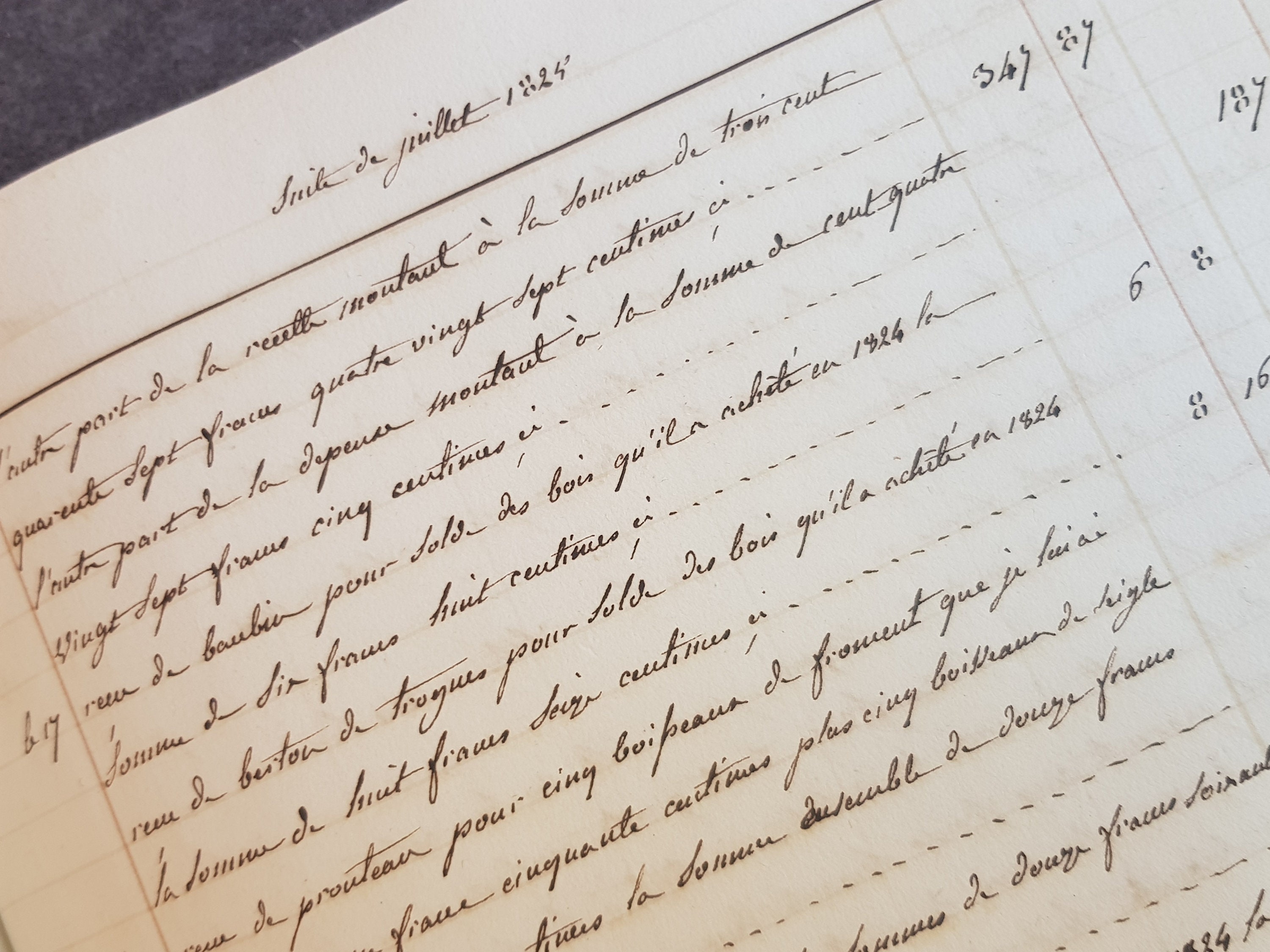1822 French Ledger Pages of Customer Accounts. Journal of Accounts ...