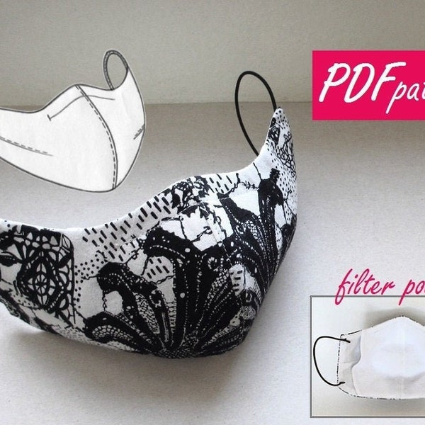 Face Mask Pattern - Etsy