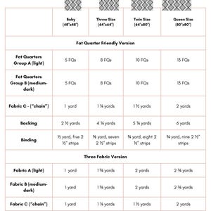 Pieceful Pathways Quilt Pattern (digital PDF File) - Etsy