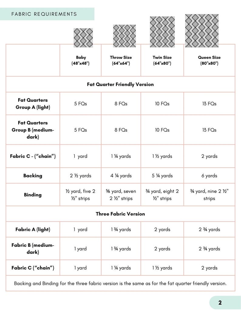 Pieceful Pathways Quilt Pattern (digital PDF File) - Etsy