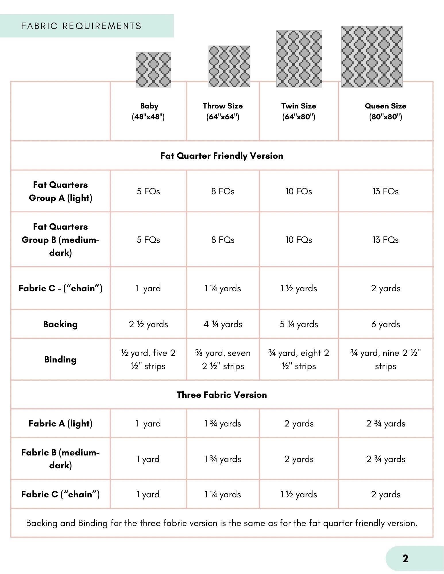 Pieceful Pathways Quilt Pattern (digital PDF File) - Etsy
