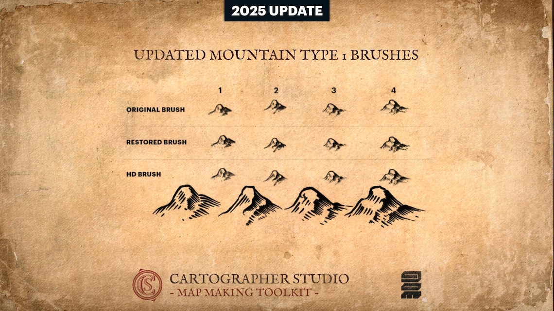 Mountains Brush Pack. (PROCREATE Brushes for Historical, Fantasy and ...