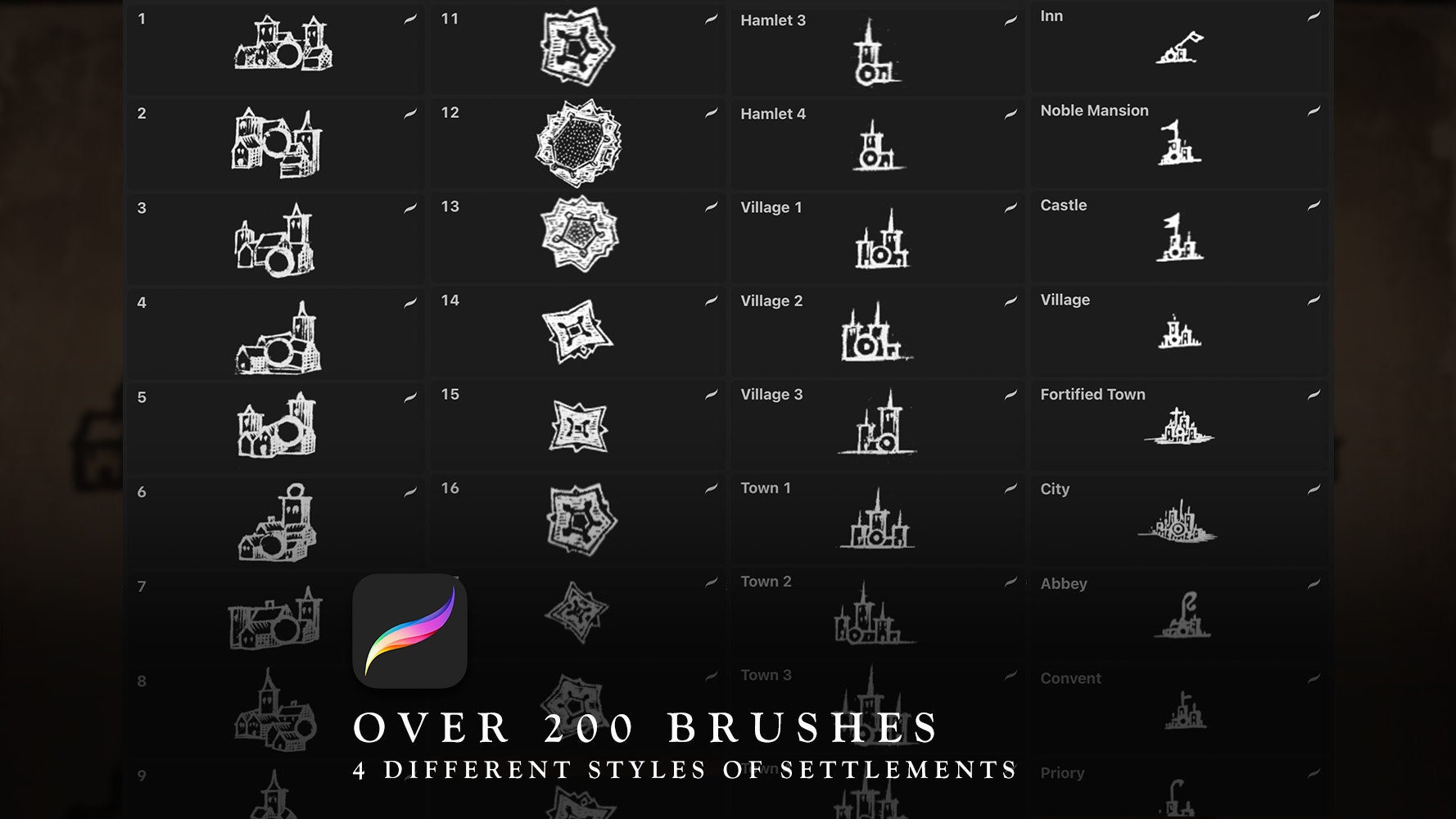 Settlements Brush Pack. (PROCREATE Brushes for Historical, Fantasy and RPG Maps) - Etsy