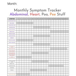 Chronic Illness Daily Symptom Checklist With the Whole Month | Etsy