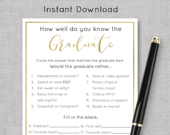 How Well Do You Know the Graduate Printable, Graduation Party Game - Etsy