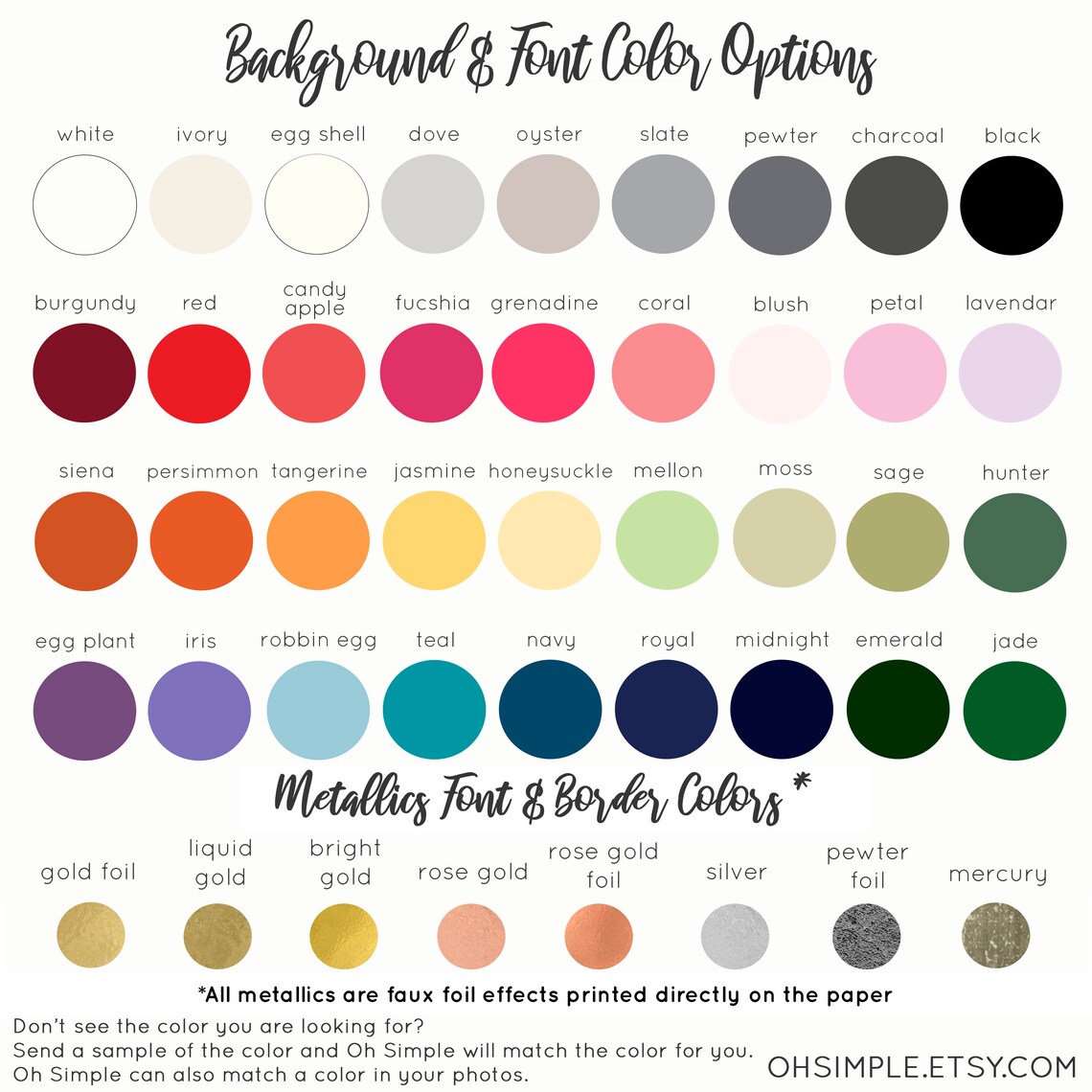 Graduation Poster Board Graduation Party Sign Class of 2022 - Etsy