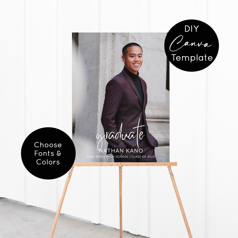 Graduate Party Decor Canva Template Graduation Poster Class | Etsy