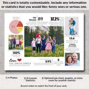 Year in Review Christmas Cards Statistic, Year Summary Holiday Cards ...