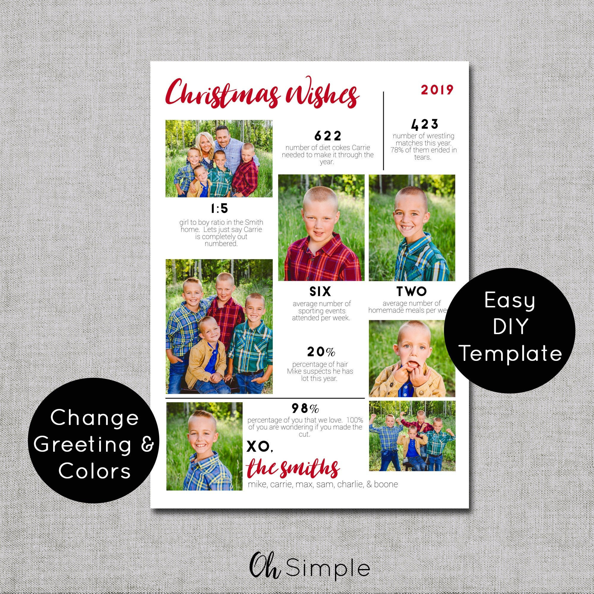 Funny Christmas Card TEMPLATE DIY Holiday Photo Card Year in | Etsy