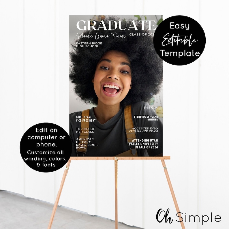Magazine Graduation Party Welcome Sign Canva Template, Grad Party ...