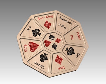 Deluxe Rummoli Vintage Board Game 1993 CGC - Etsy