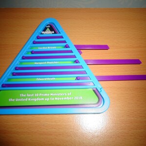 Tenable Board Game Based on the Popular TV Game Show Warwick Davis Inc ...