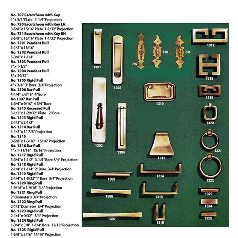 Asian Hardware - Etsy