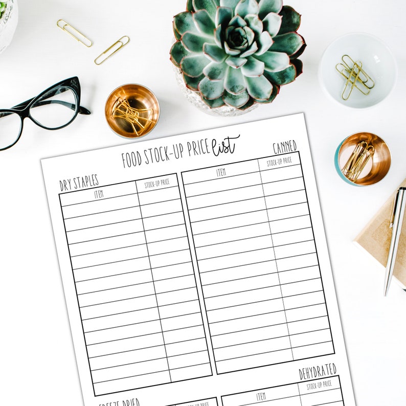 Food Storage Planner Printable, Pantry Inventory, Freezer Inventory ...