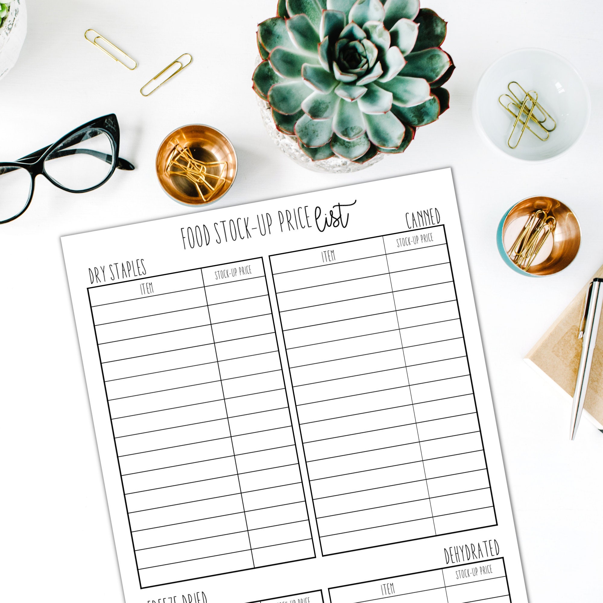 Food Storage Planner Printable, Pantry Inventory, Freezer Inventory ...