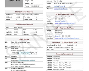 Fast Pitch Softball Player Profile Template Used for College - Etsy