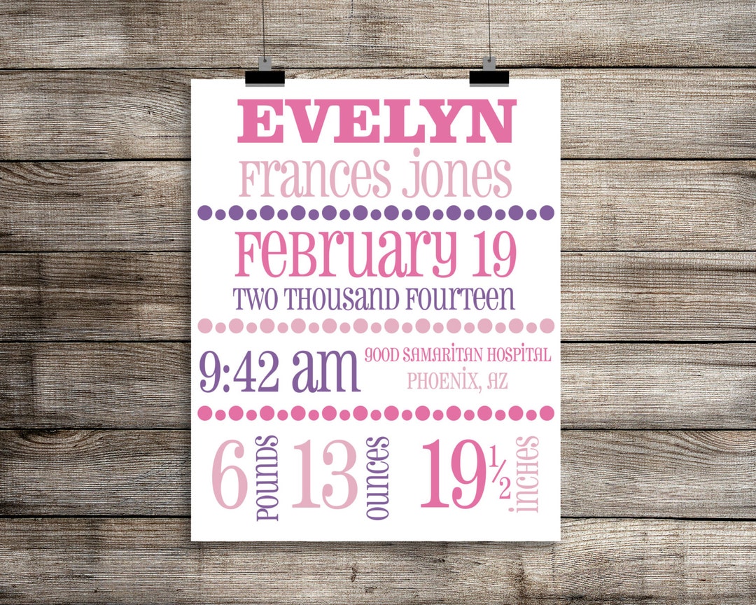 Custom Birth Announcement Print - Baby Girl - Name, Date, Weight ...