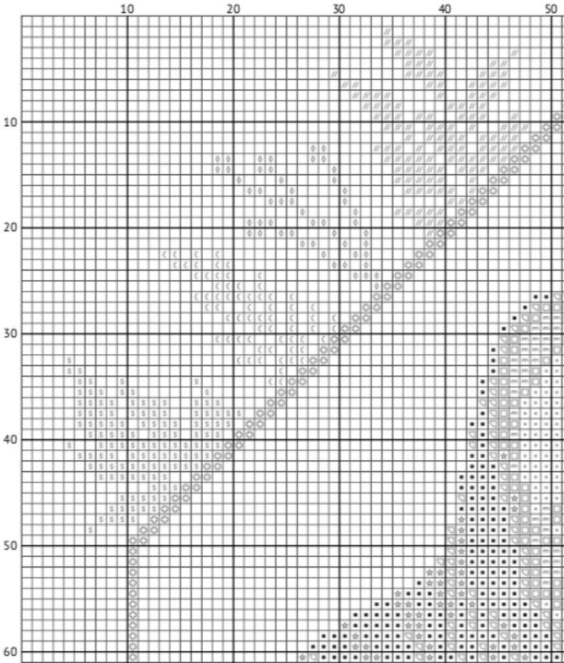 Jesus Christ Cross Stitch Pattern (teal/purple) With Color/b&w Pattern ...
