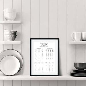 Kitchen Conversion Poster, Kitchen Wall Decor, Kitchen Wall Art ...