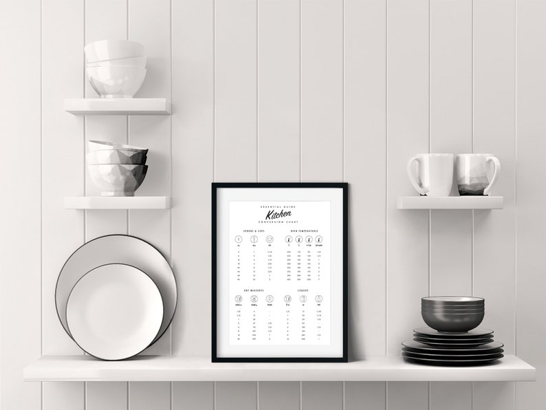 Kitchen Conversion Poster Kitchen Wall Decor Kitchen Wall - Etsy