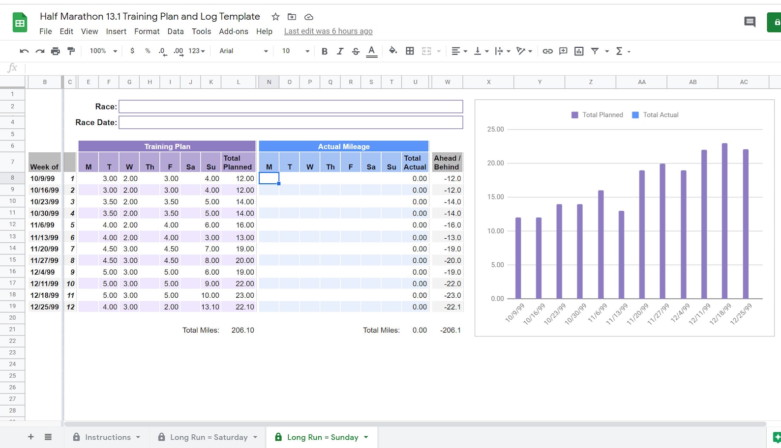 Half Marathon Training Plan Spreadsheet - 13.1 Running Log - Distances ...