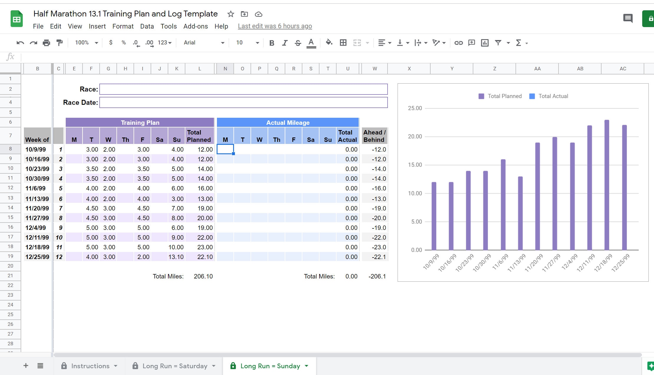 Half Marathon Training Plan Spreadsheet - 13.1 Running Log - Distances ...