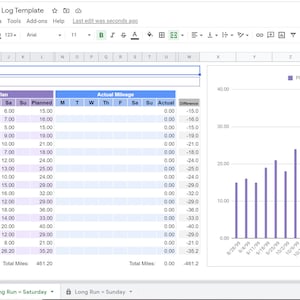 Marathon Training Plan & Spreadsheet - 26.2 Running Log - Google Doc ...