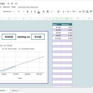 Running Goal Tracker - Yearly, Monthly, Weekly - Google Doc Spreadsheet ...