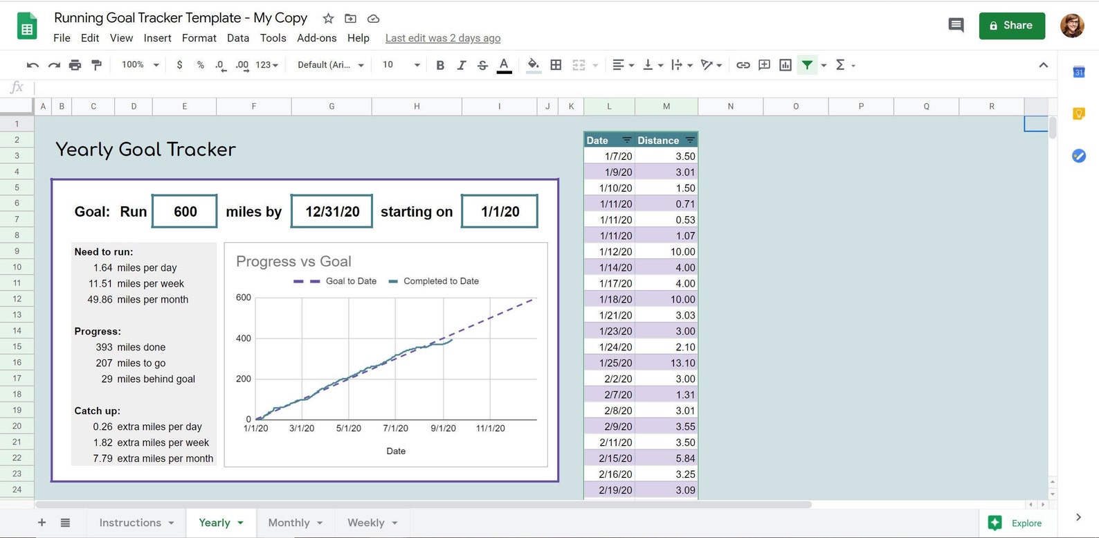 Running Goal Tracker - Yearly, Monthly, Weekly - Google Doc Spreadsheet ...