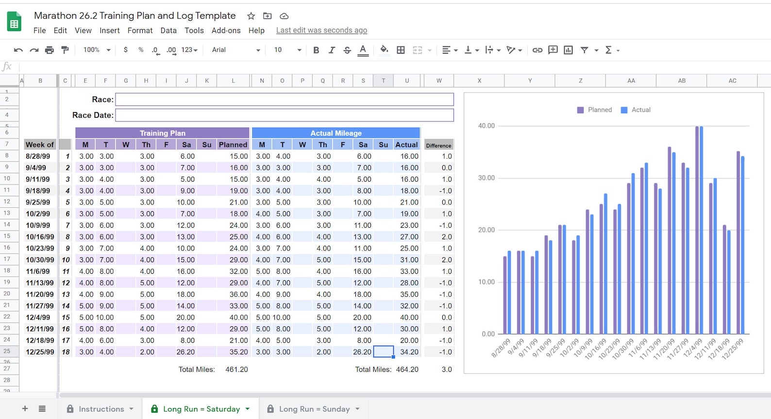 Marathon Training Plan & Spreadsheet - 26.2 Running Log - Google Doc ...