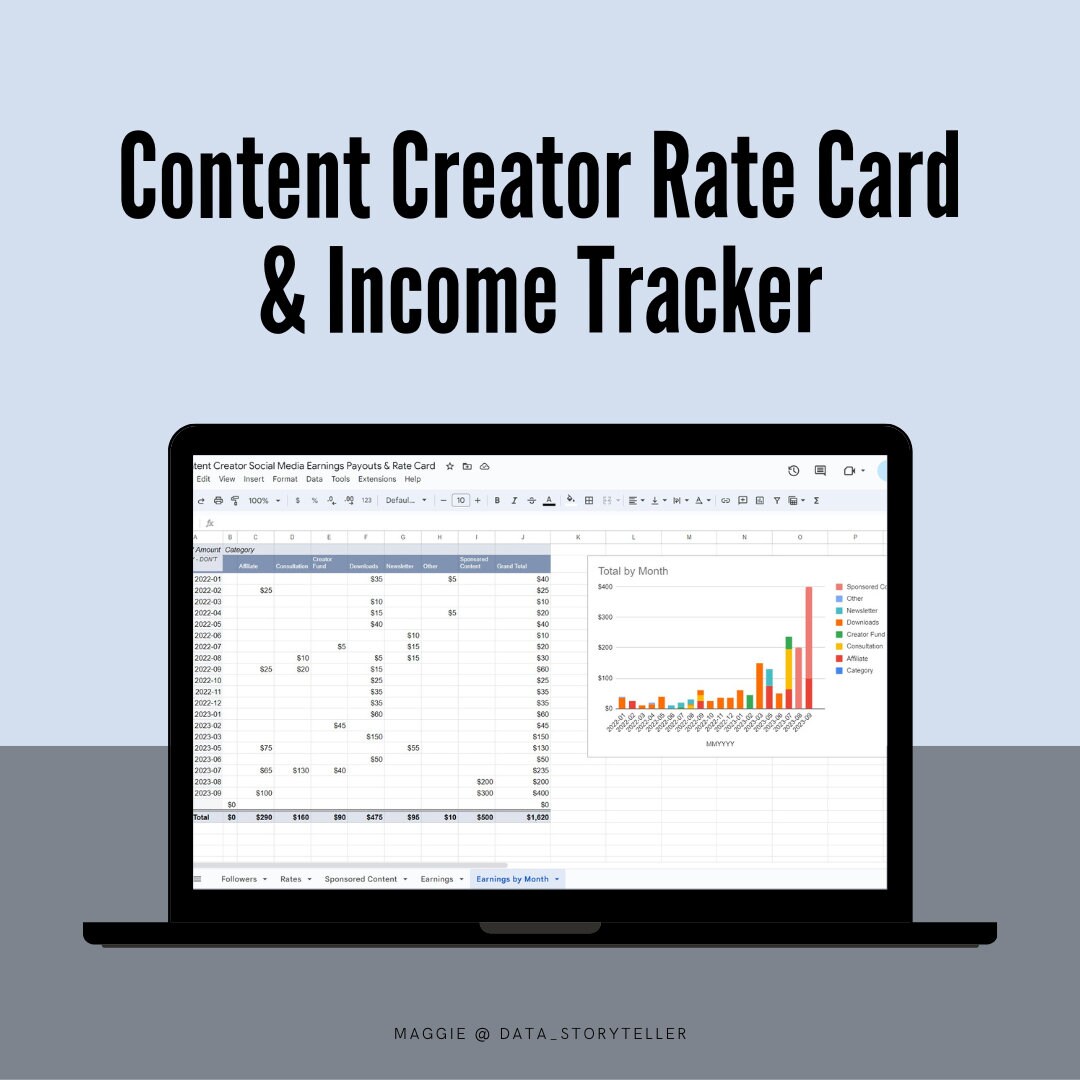Content Creator Rate Card and Income Tracker for Social Media and UGC ...