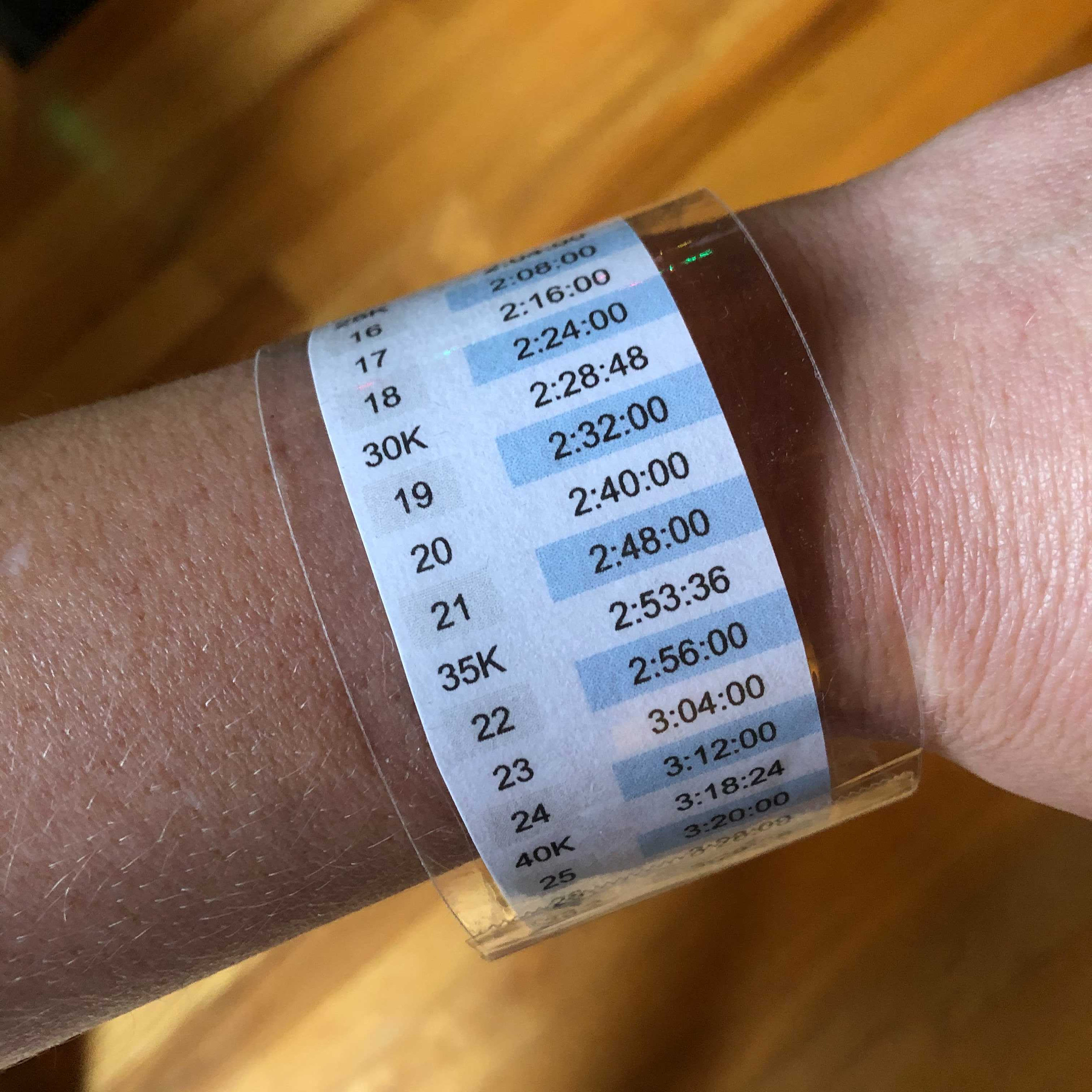 Printable Marathon Pace Bracelet and Mile Marker & Finish Times ...
