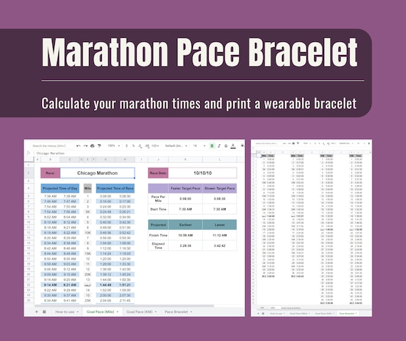Printable Marathon Pace Bracelet and Mile Marker & Finish - Etsy