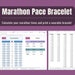 Printable Marathon Pace Bracelet and Mile Marker & Finish Times ...