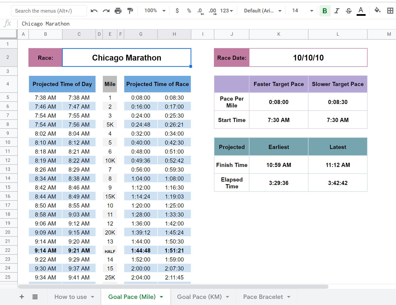 Printable Marathon Pace Bracelet and Mile Marker & Finish Times ...