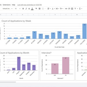 Job Search Tracker Spreadsheet - Google Doc Microsoft Excel - Etsy