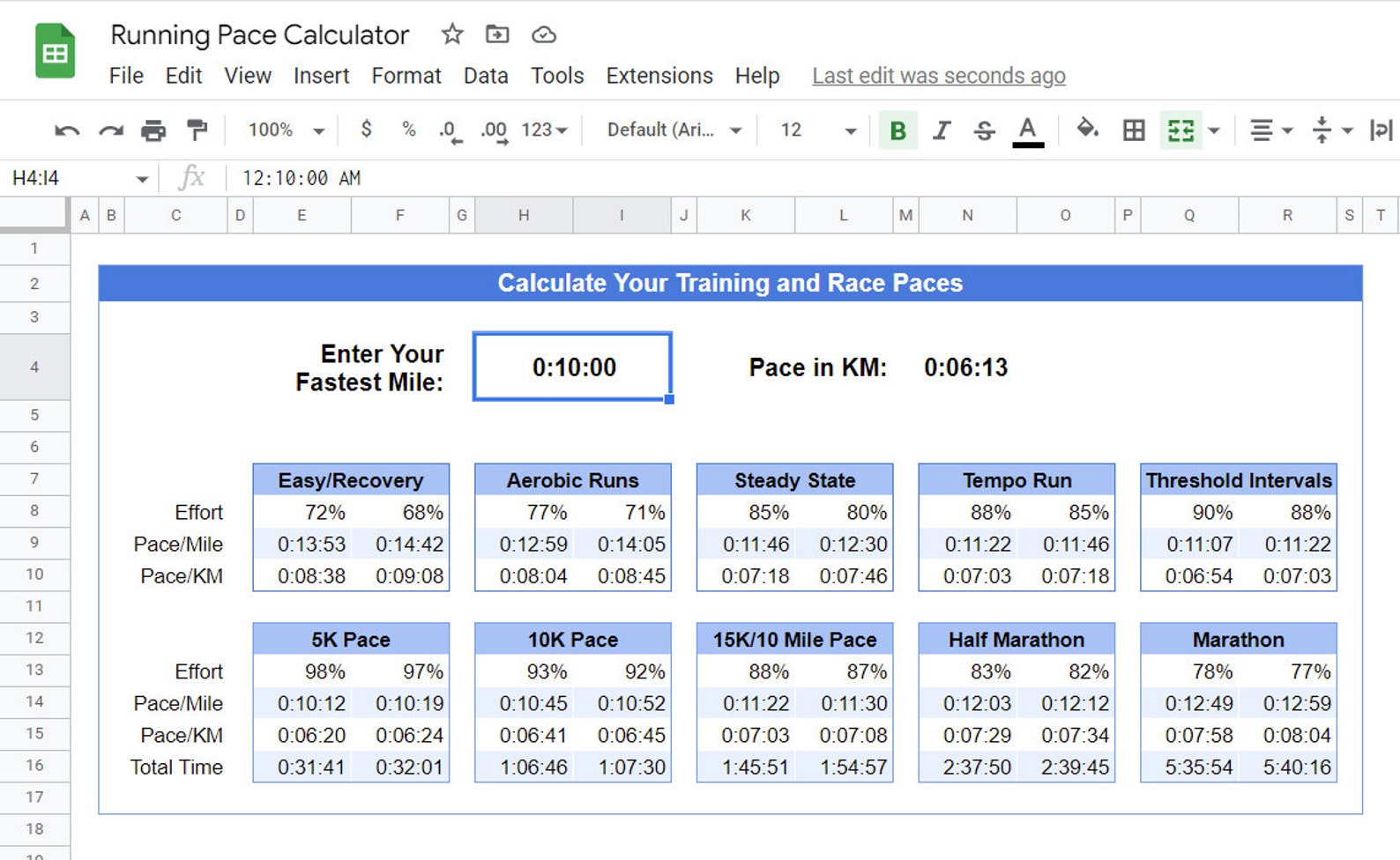 Pace Calculator for Running, Racing, Training - Calculate Pace Zones ...
